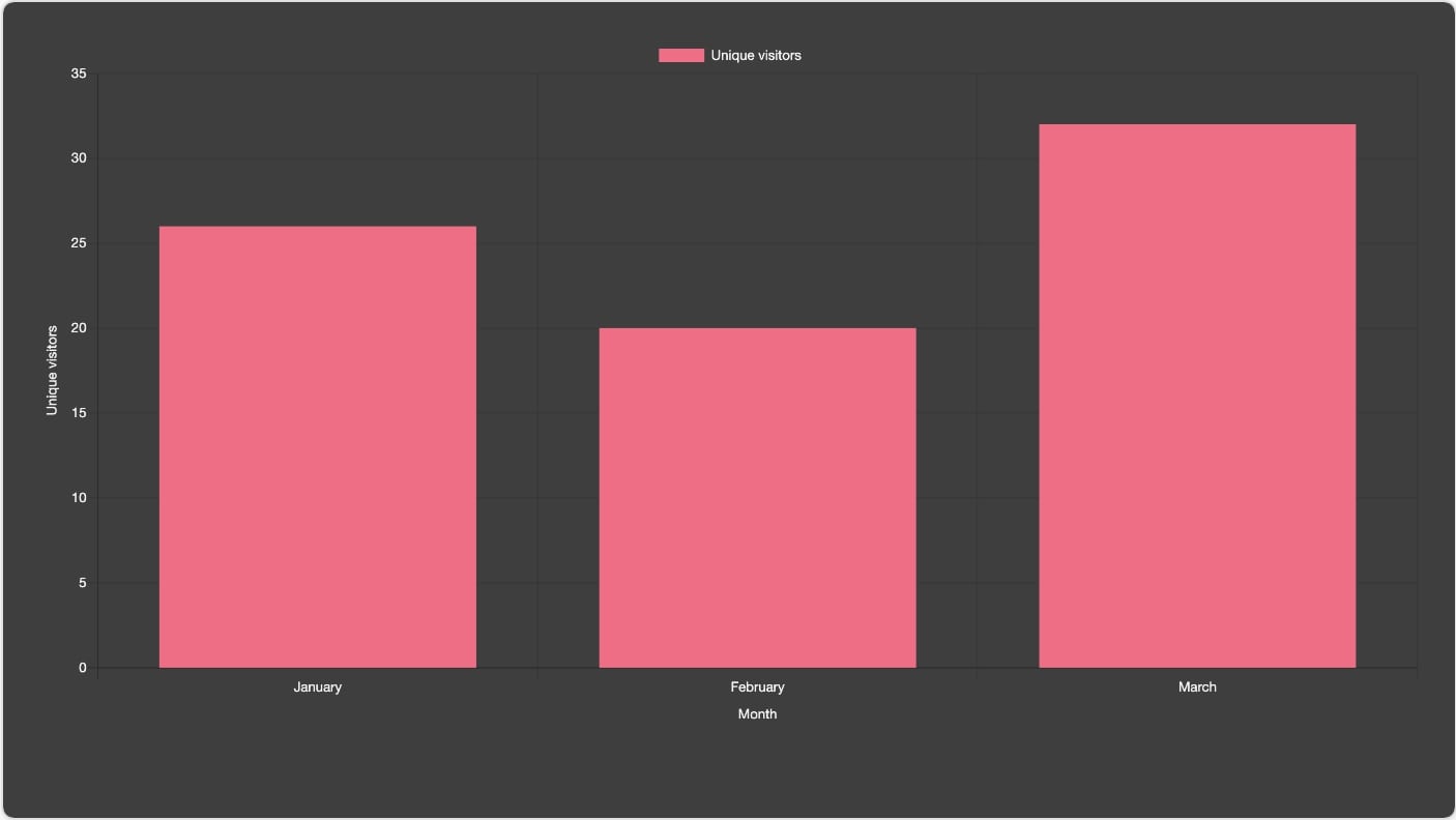 SlideMark | SlideMark